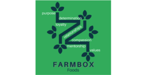 Hydroponic Container Farms and Mushroom Farms | FarmBox Foods